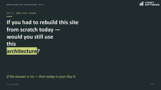 Loki Yan Ahrefs Evolve Singapore 2026 Slides: Rebuilding for the ...