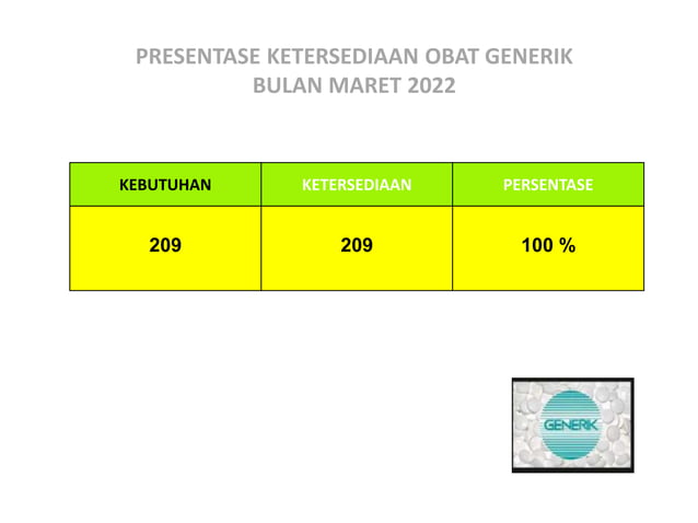 Lokmin APOTIK Maret 2022.pptx