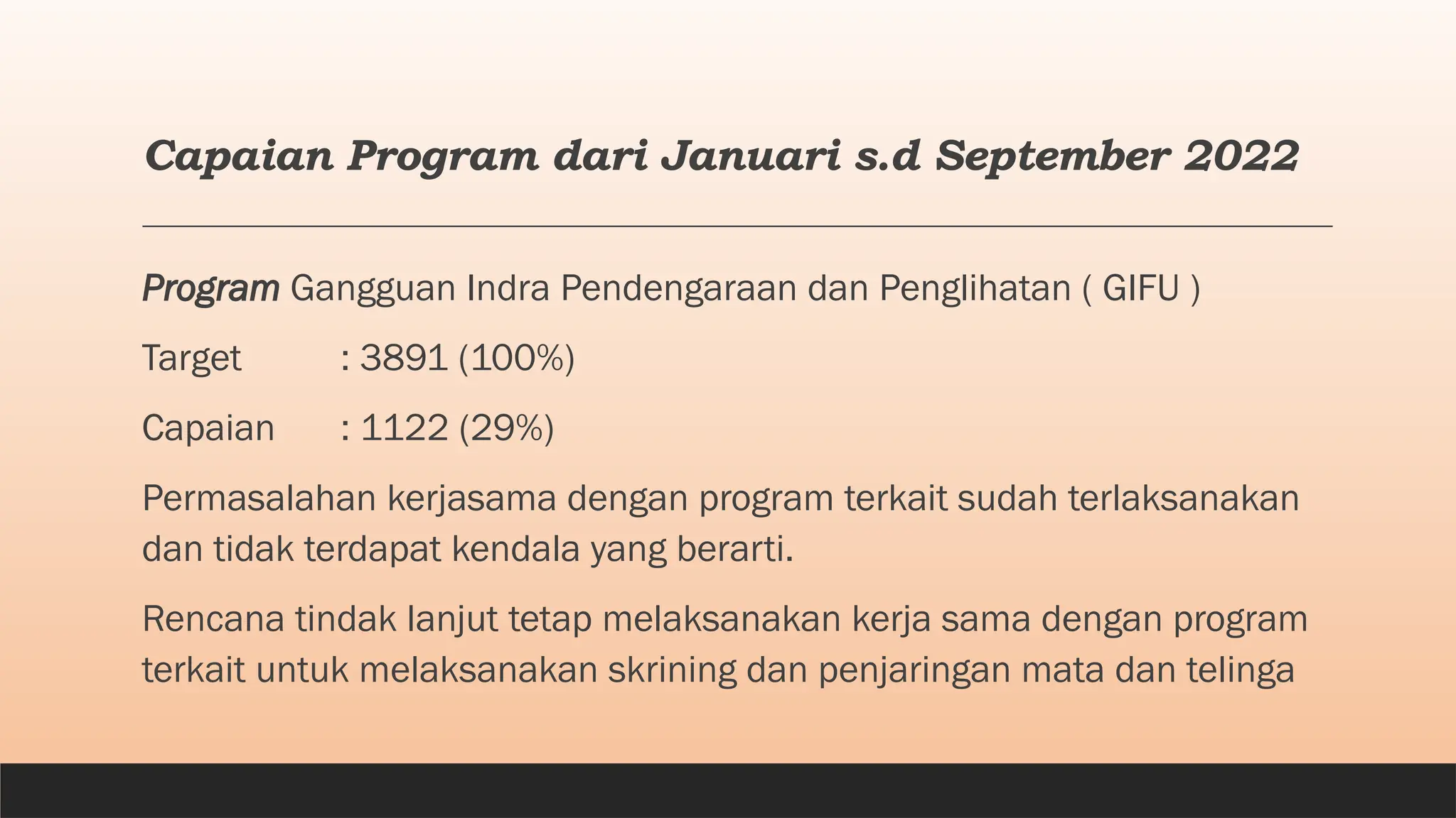 lokmin bulanan capaian Program september 2022.pptx