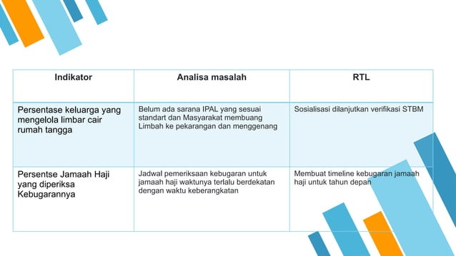 LOKMIN KLASTER 4 P2M 6 SEPT 2024.rev1.pptx