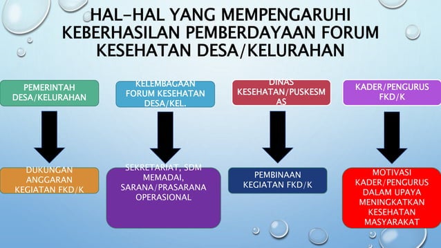 LOKMIN LINSEK 2020.pptx