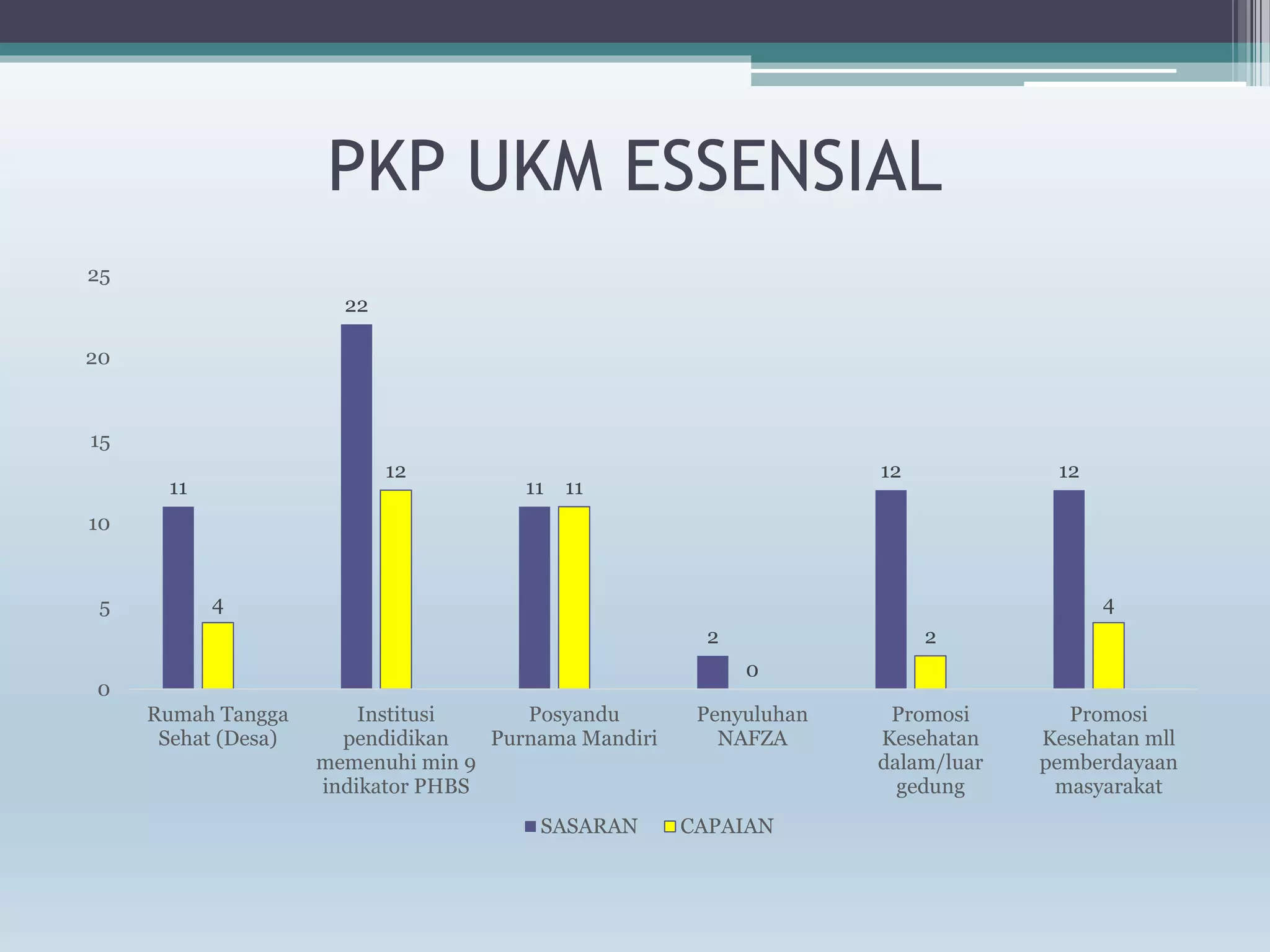 LOKMIN MEI PKM BBN (FIX).pptx