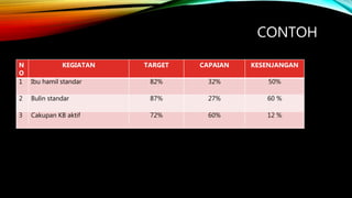 lokmin oktober 2021.pptx