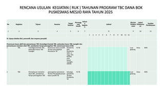 lokmin TB 2025.pptx.......................... | PPT