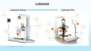 Lokomat | PPTX | Physical Therapy | Wellness