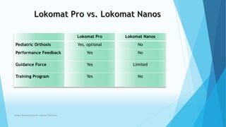 Lokomat | PPTX | Physical Therapy | Wellness