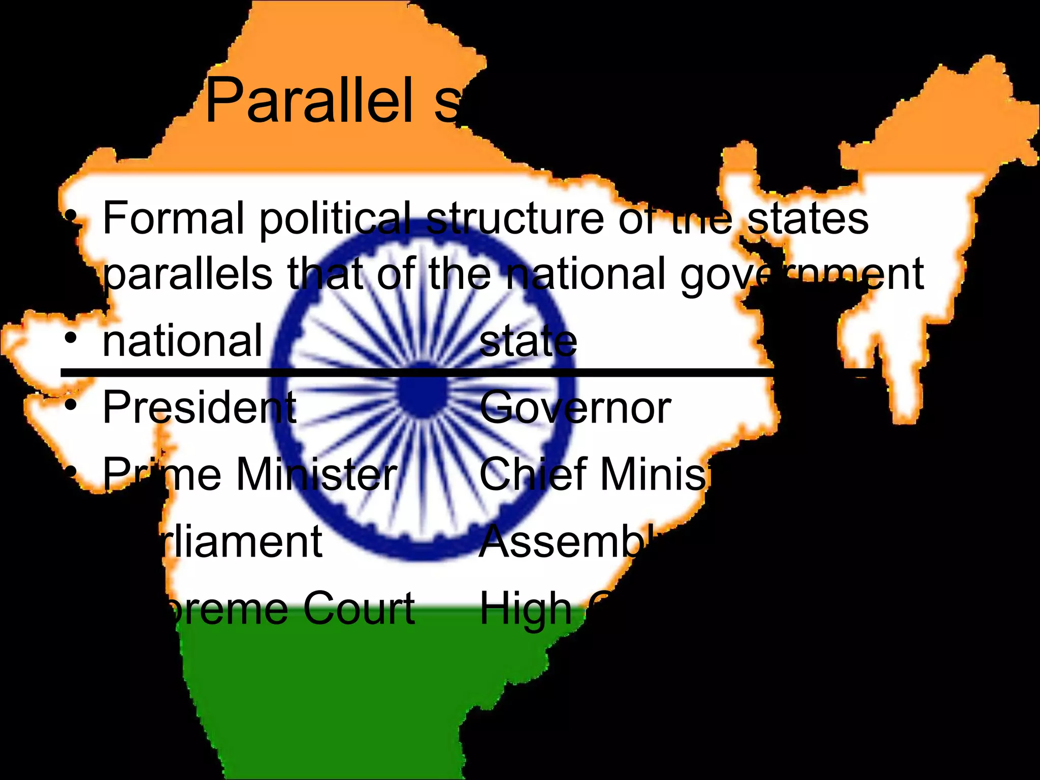Lok sabha | PPT