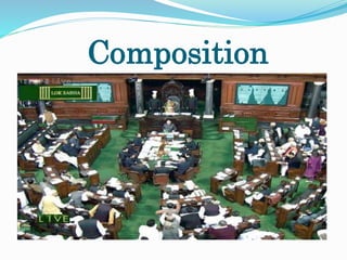 Lok Sabha India | PPTX