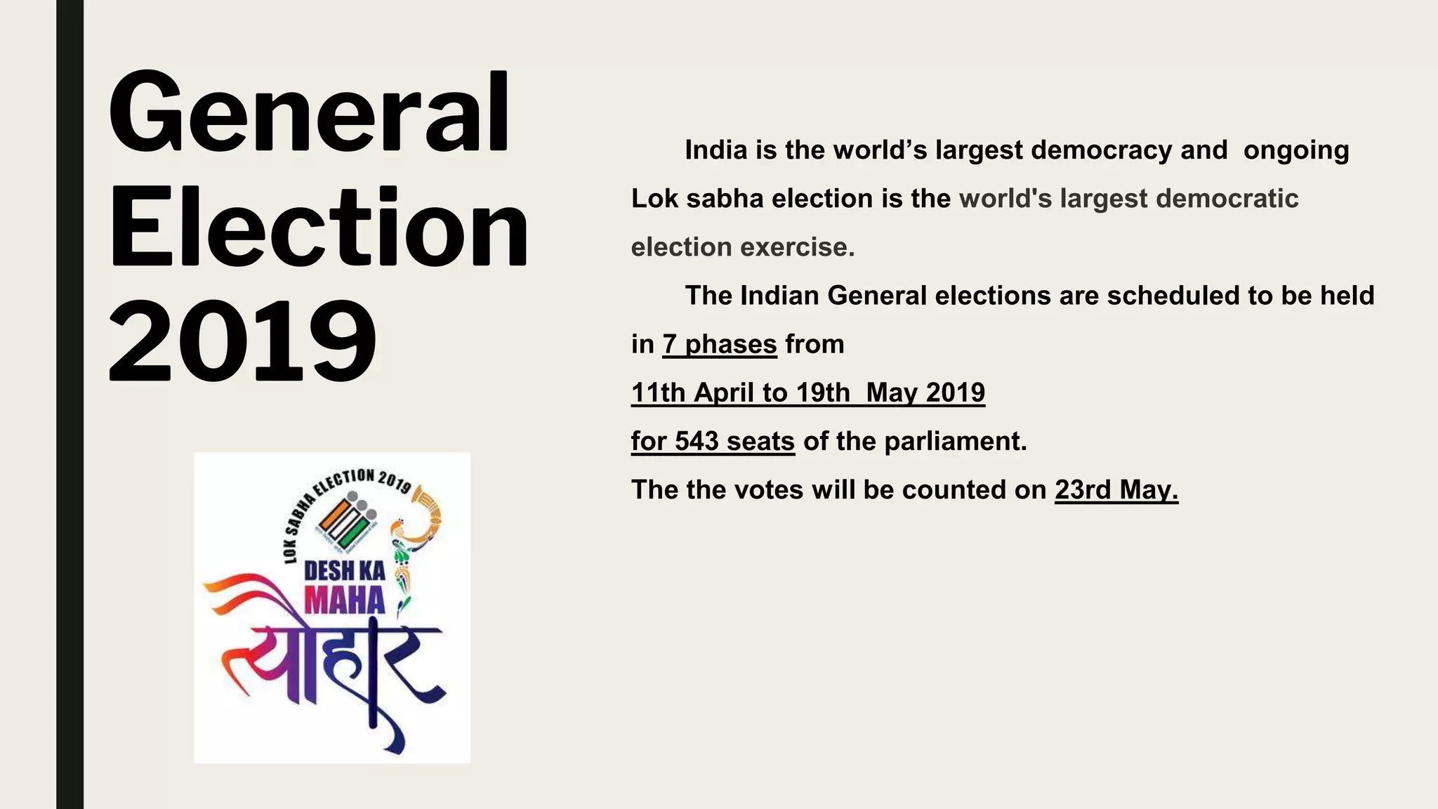 Lok Sabha Election 2019 Pptx 3824
