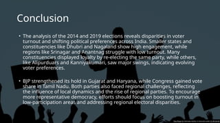 Lok Sabha Elections PRESENTATION project.pptx