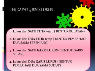 Lokus | PPTX
