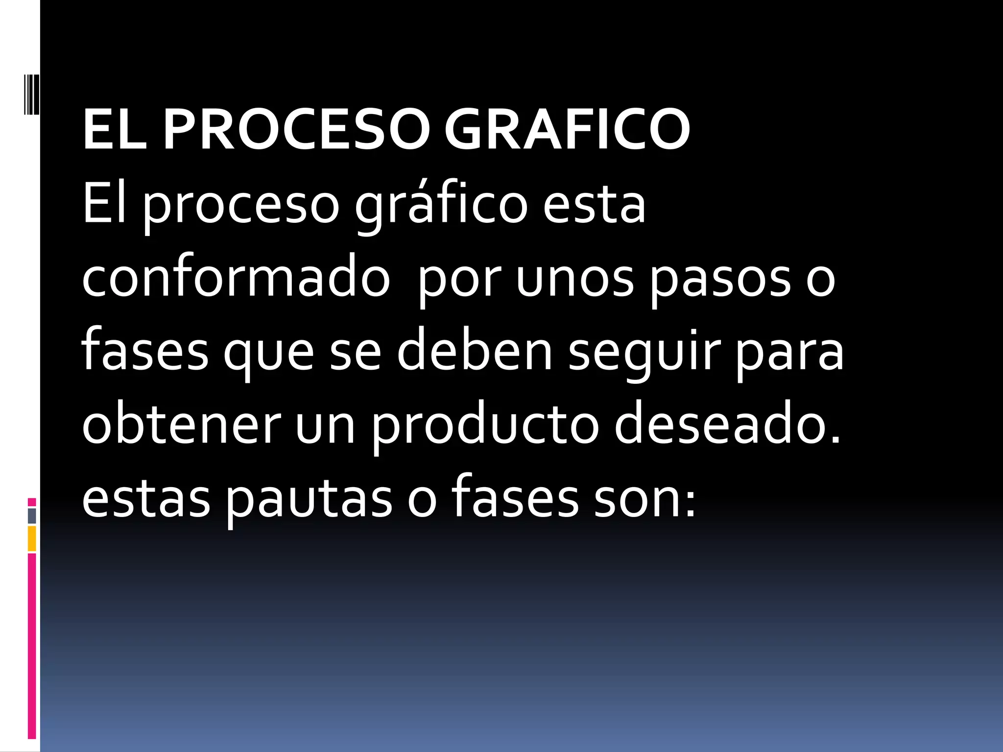 Proceso Grafico | PPTX