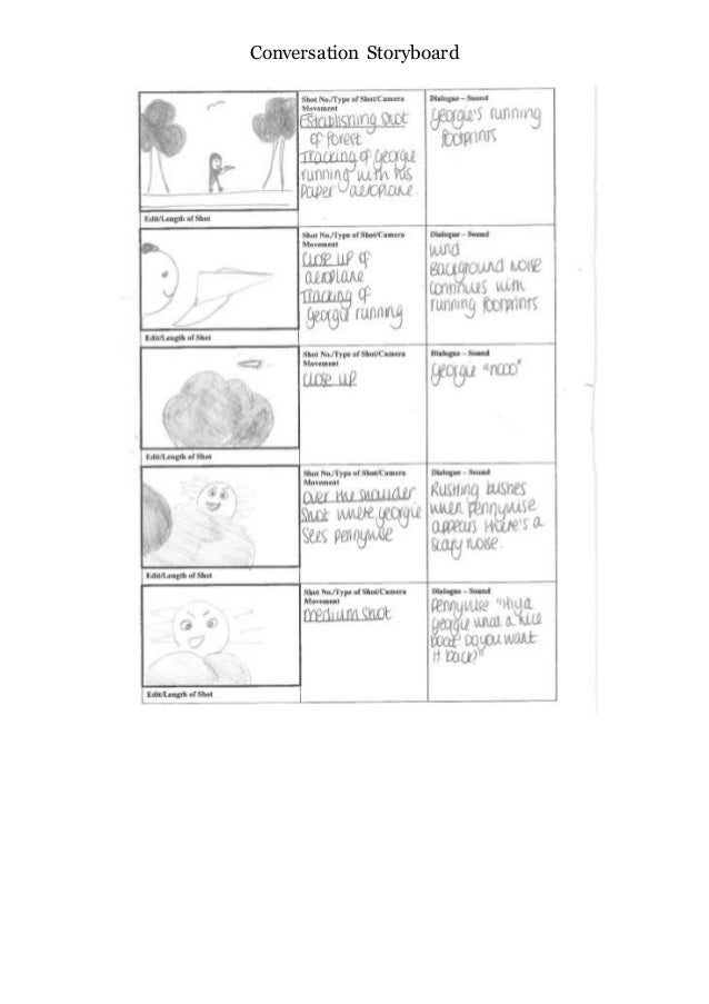 CONVERSATION STORYBOARD