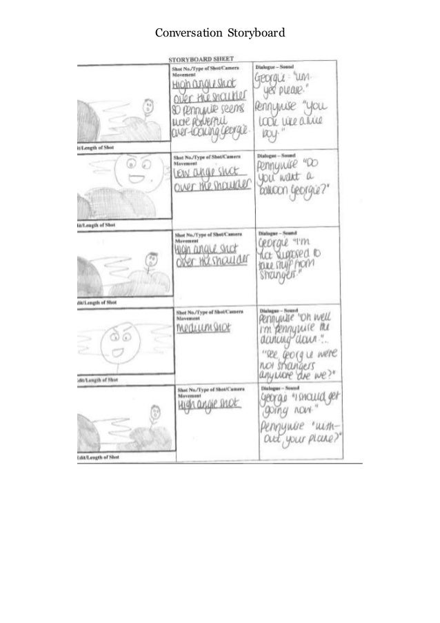 CONVERSATION STORYBOARD