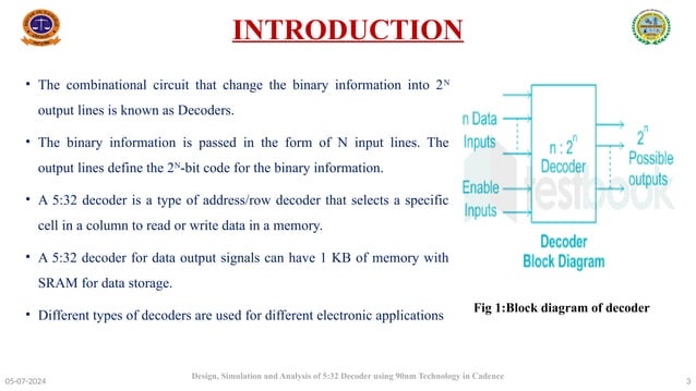 Very large scale integration copy - Copy.pptx