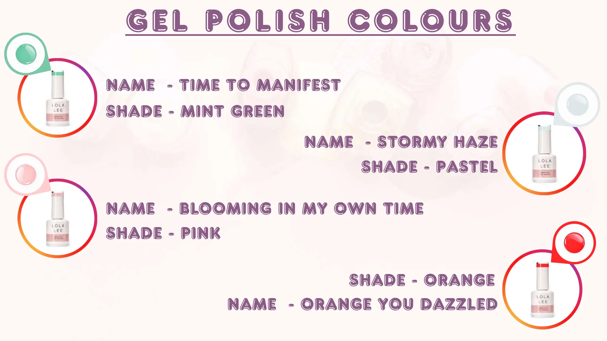 Lolalee Beauty New Gel Polish Colours 2024 | PPT