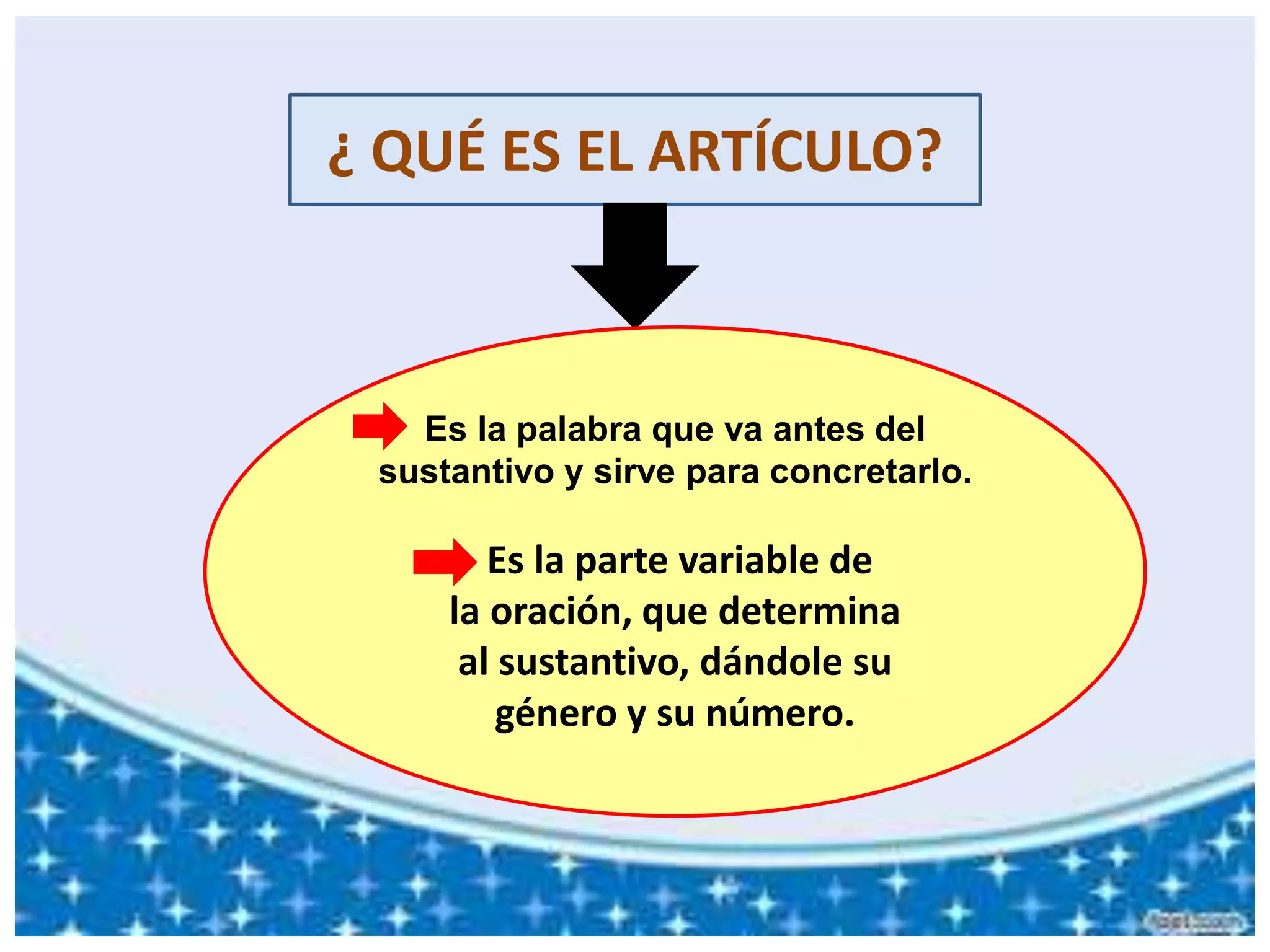 Articulos y sus clases | PPTX