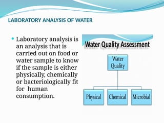 Ministry of food, water and Laboratory's | PPTX