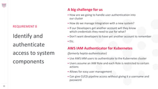 Deploying Compliant Kubernetes: Real World Edge Cases | PPT