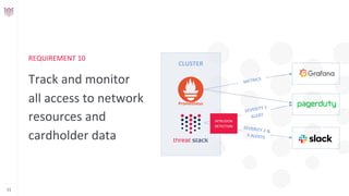 Deploying Compliant Kubernetes: Real World Edge Cases | PPT