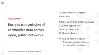 Deploying Compliant Kubernetes: Real World Edge Cases | PPT