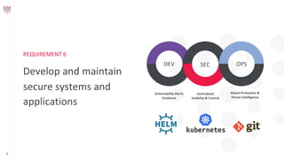 Deploying Compliant Kubernetes: Real World Edge Cases | PPT