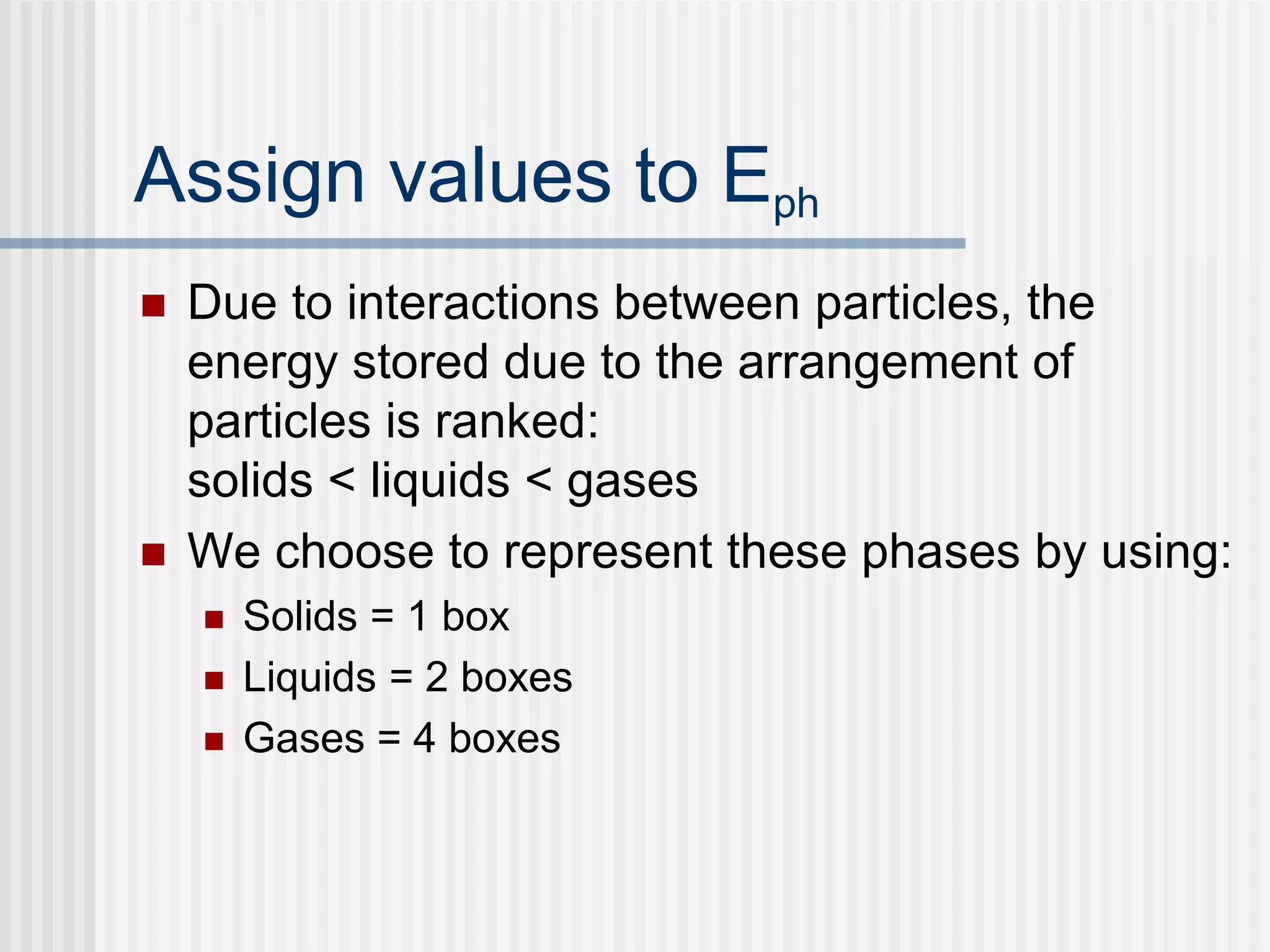 LOL Diagram Notes.ppt