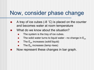 LOL Diagram Notes.ppt