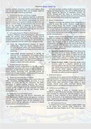 Living Off the Land (LOTL) intrusions [EN].pdf