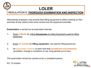 Loler | PPTX