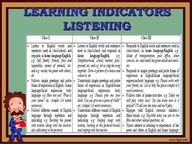 learning indicator n learning outcomes