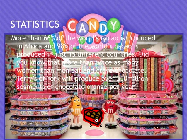 Candy by Zyah & Mitchell | PPT