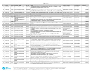 JUDUL LOLOS PENDANAAN PKM TAHUN 2023.pdf