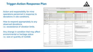 AusIMM Life-Of-Mine Conference 2018 | PPT