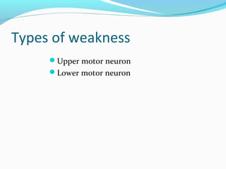 [Int. med] motor symptoms from SIMS Lahore | PPT