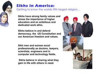 Sikhs in America | PPT