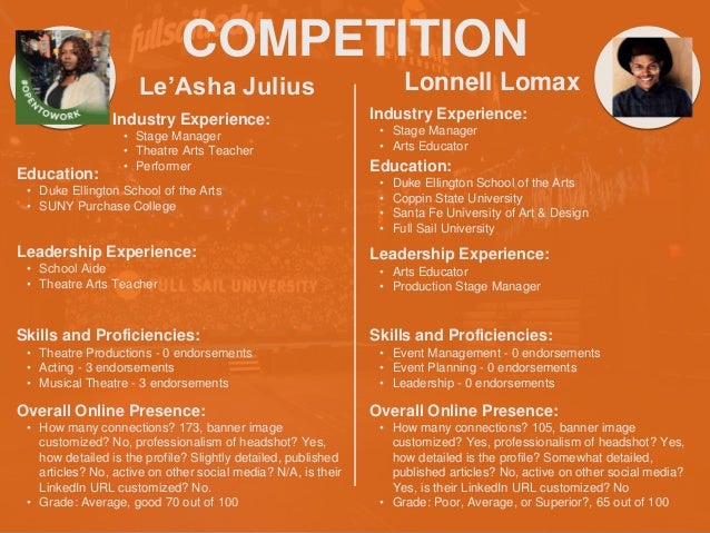 Lomax_Lonnell_EBBS_PB1_2022-06.pptx