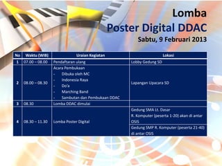 Technical Meeting Lomba Poster DDAC | PPTX