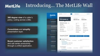Business Track: MetLife Leapfrogs Insurance Industry with MongoDB ...