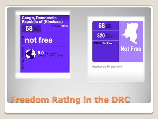 Lombardo drc presentation | PPTX