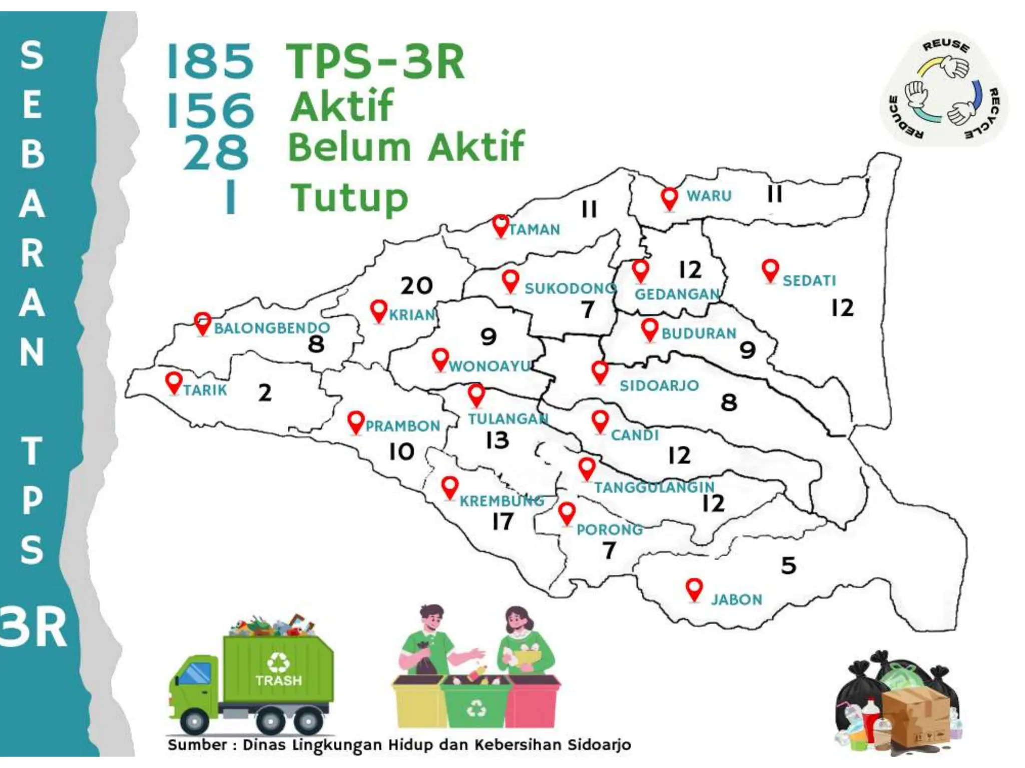 Contoh paparan lomba rt yang disajikan dlhk.ppt