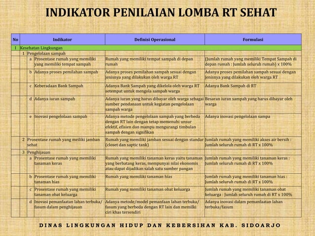 Contoh paparan lomba rt yang disajikan dlhk.ppt