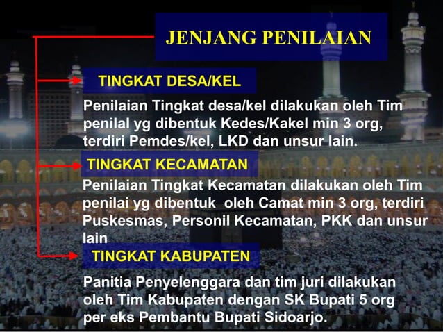 Contoh paparan lomba rt yang disajikan dlhk.ppt