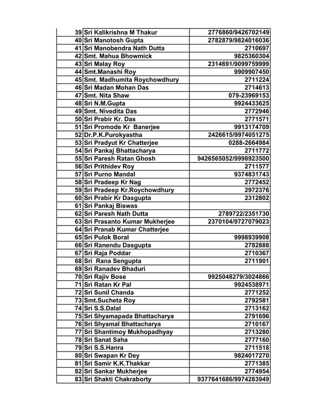 Life Member List | PDF | Hinduism | Religion & Spirituality