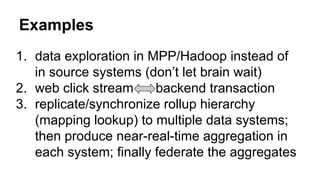 ETL Practices for Better or Worse | PPT