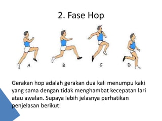 Lompat Jangkit | PPTX