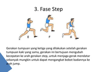 Lompat Jangkit | PPTX