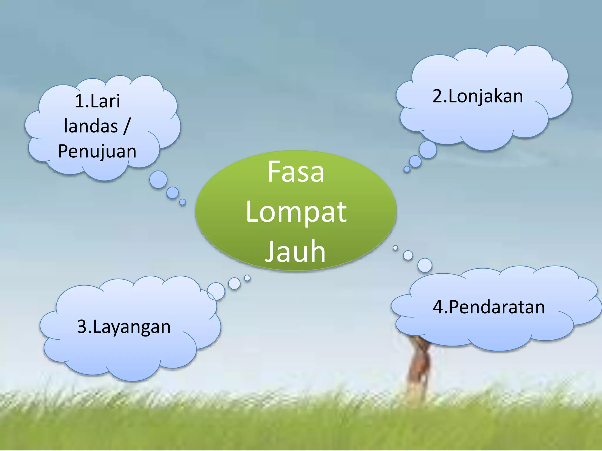 Lompat Jauh | PPTX