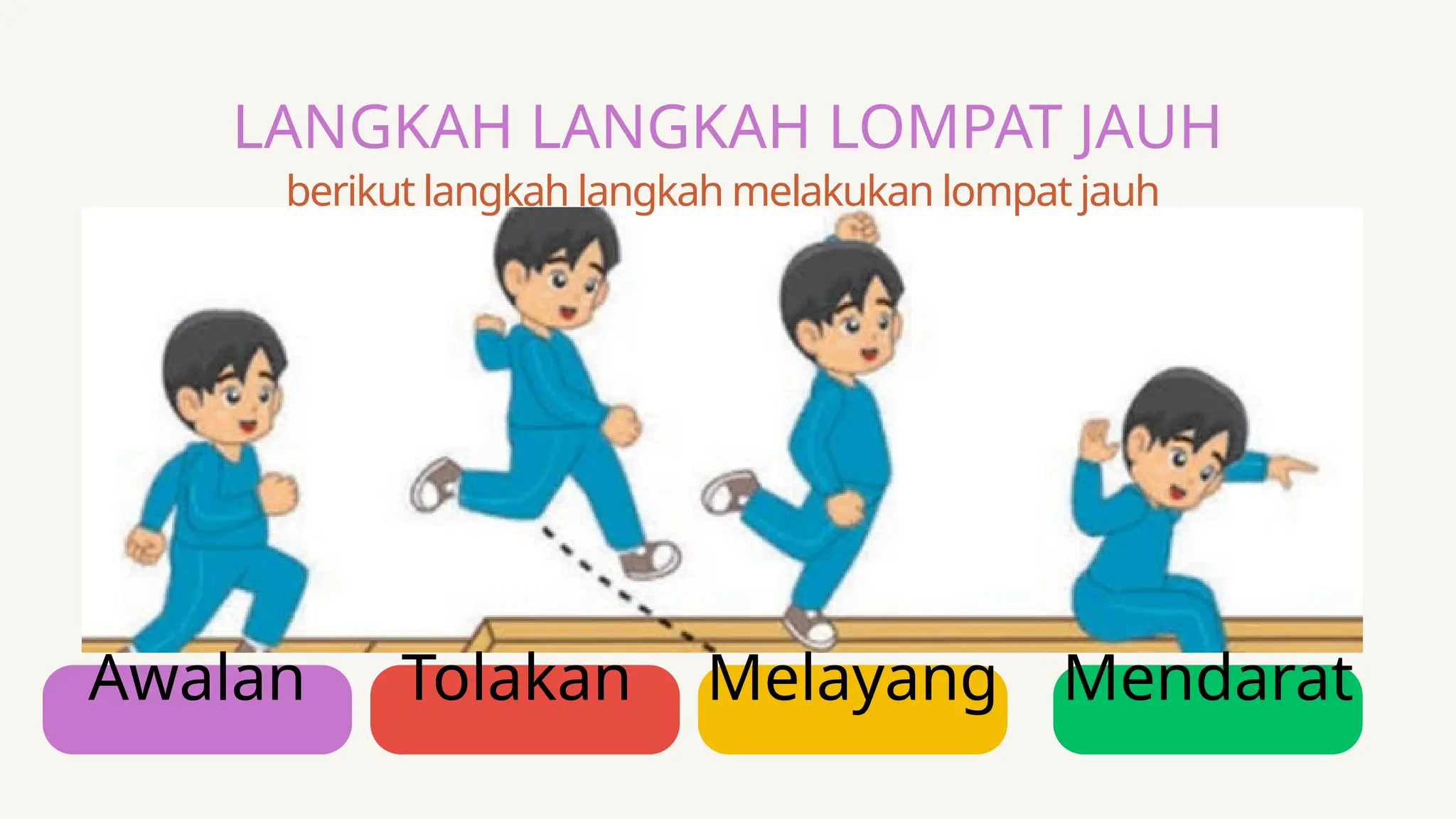 lompat jauh kelompok PJOK kelas7 .pptx