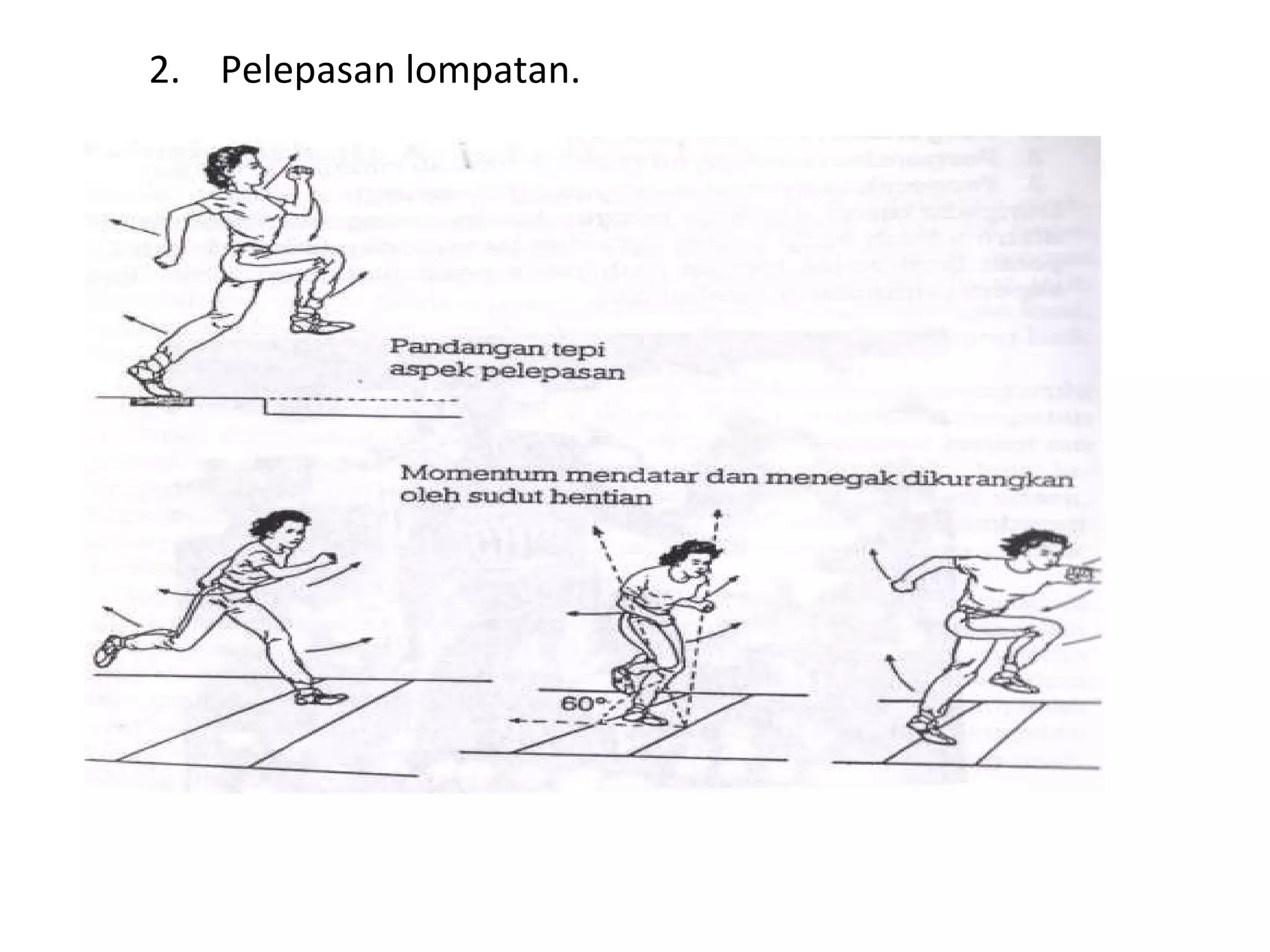 Lompat jauh (long jump) new | PPT